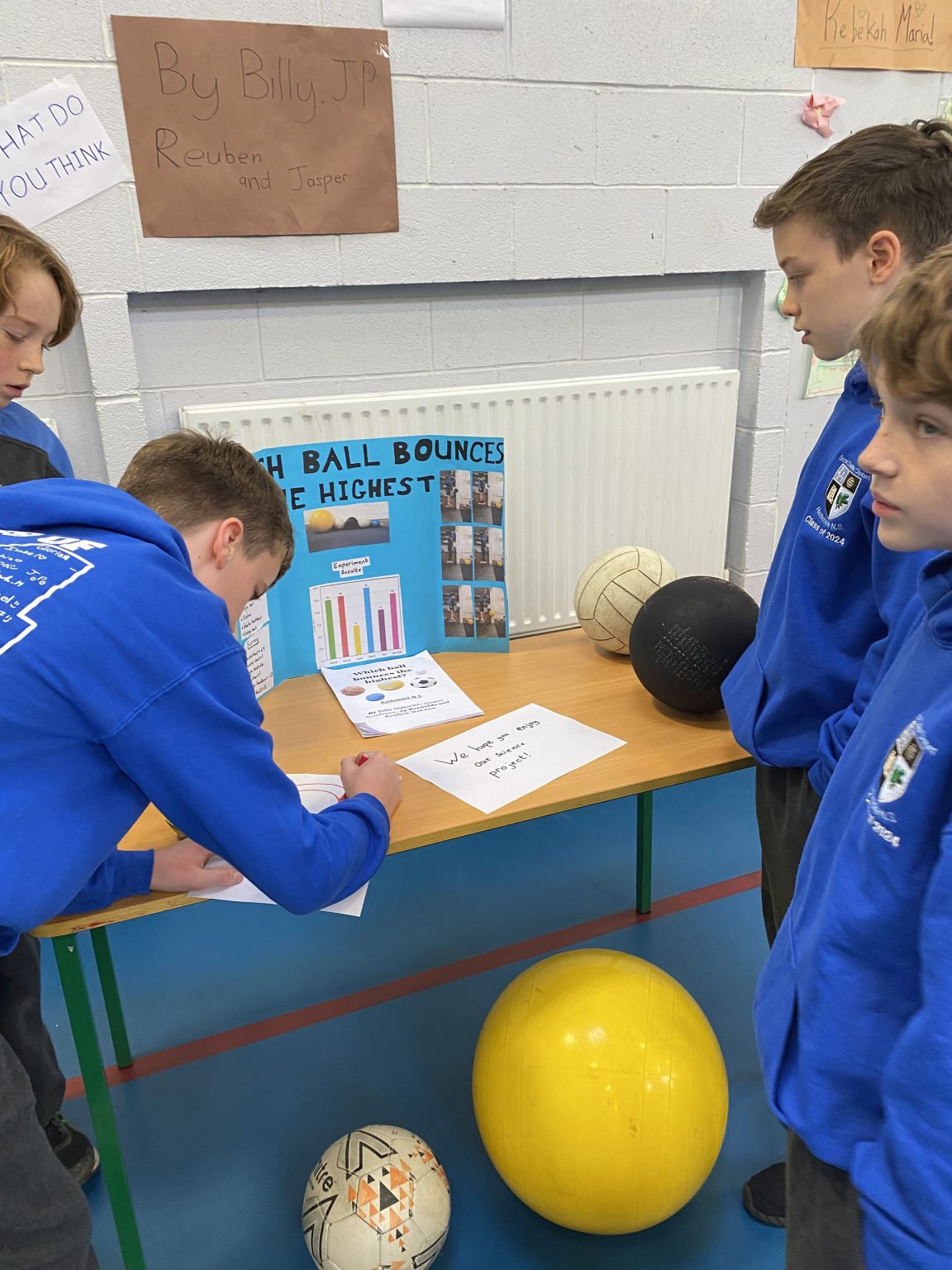 Rathmore National School - Scoil Chéile Chríost, Rathmore, Naas, Co ...